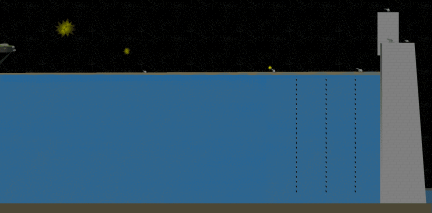 Tweede Wereldoorlog Ster Dood GIF | GIFs.nl