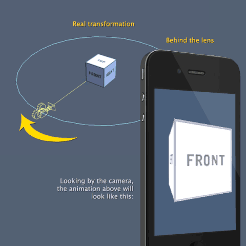 Matrix Gif 9 Gif Images Download